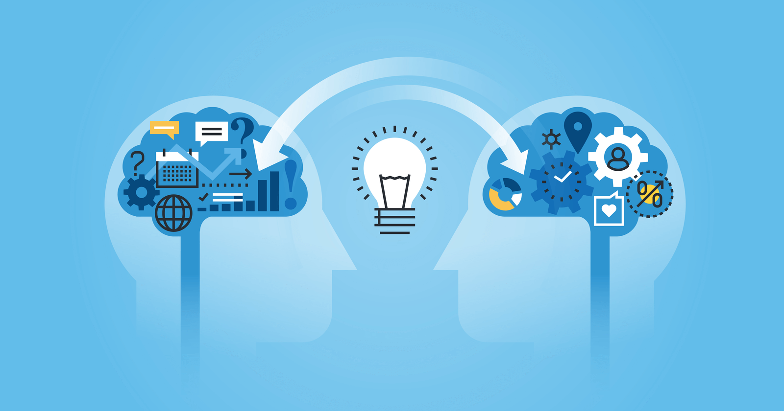 10+ Major Benefits of Knowledge Base for Business