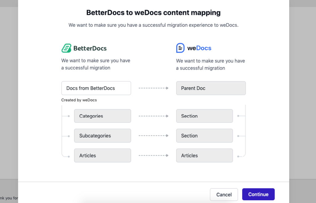 How to migrate documentation from BetterDocs to weDocs
