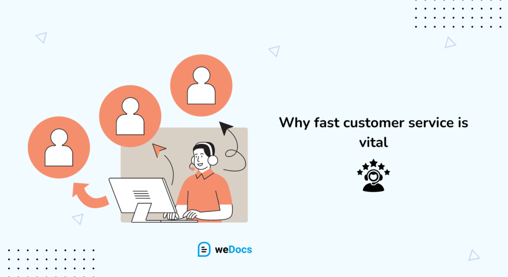 The Importance of Fast Customer Service - weDocs